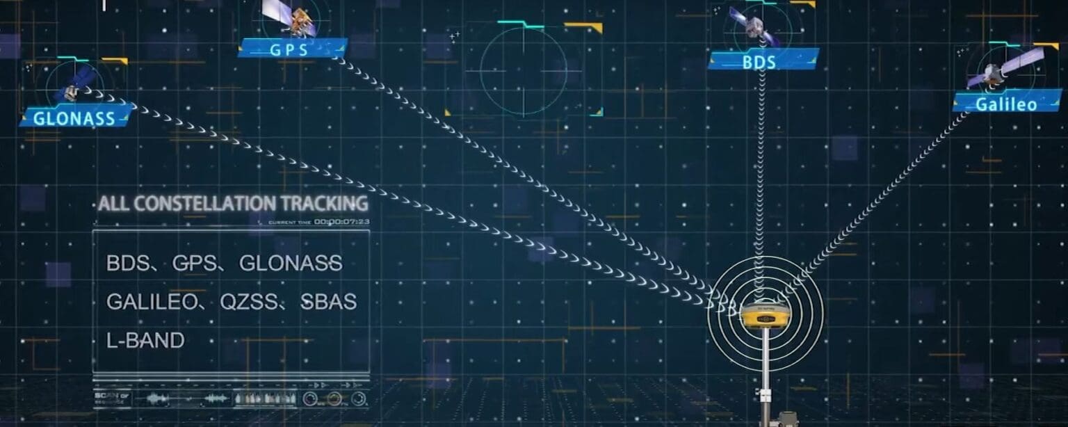 Máy định vị GPS RTK 2 Tần Số E-Survey E600 | tracdiahoaphat.com