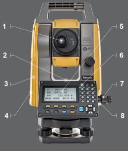 Máy Toàn Đạc Điện Tử Topcon GM-50 Series (GM-52, GM-55)