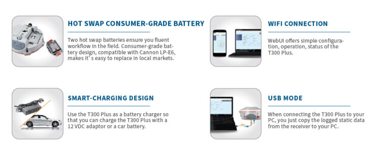 Máy GPS RTK Comnav T300 Plus Chính Hãng - Miễn Phí CORS
