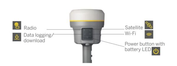 Máy GPS RTK Trimble R12i chính hãng giá tốt nhất⋆ Máy trắc địa