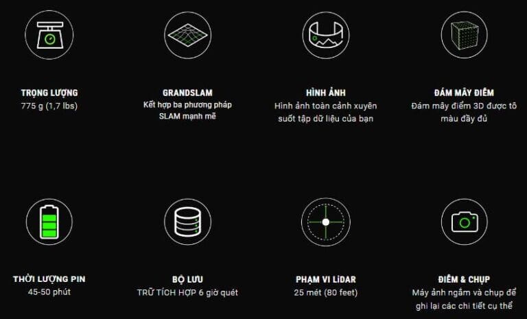 Máy quét Laser Leica BLK2GO chính hãng