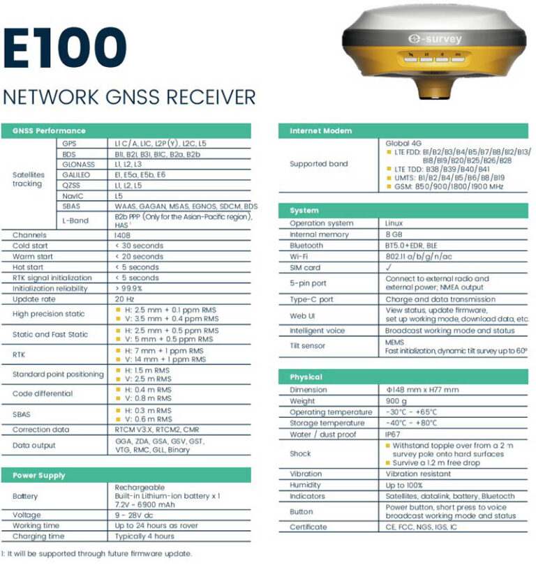 Máy GPS RTK ESurvey E100 2 tần số chính hãng giá rẻ nhất